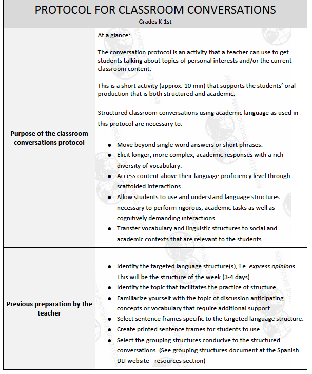 2nd GRADE CLASSROOM CONVERSATIONS PROTOCOL